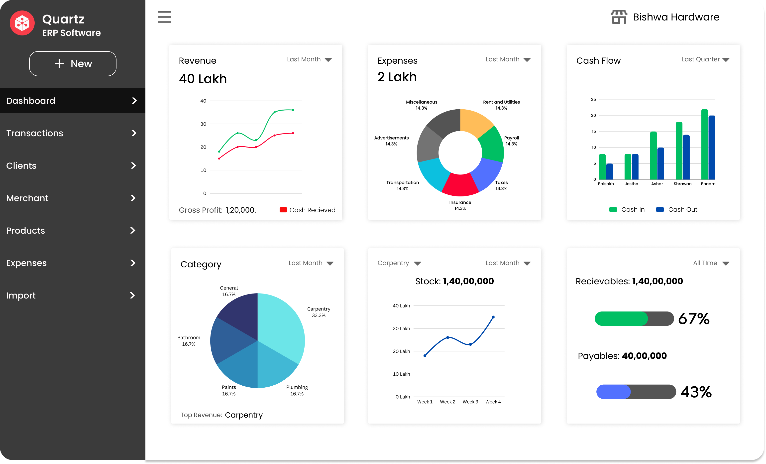 Quartz Technology Nepal